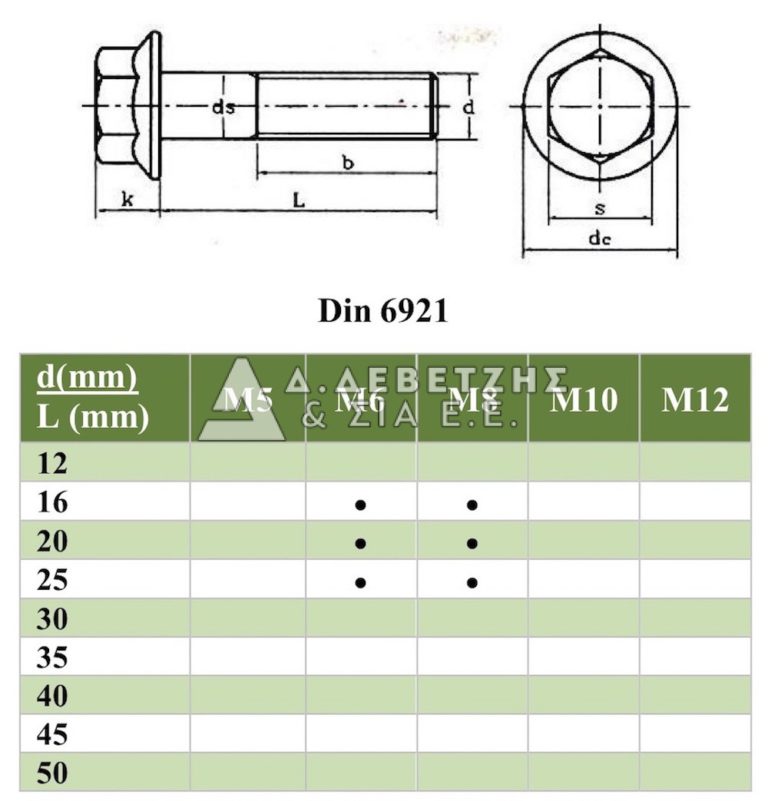 Din 6921 A2-70 Hex. Flange Screws with Serration – Δ. Δεβετζής & ΣΙΑ